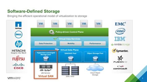 Vmware Vsan Technical Deep Dive March 2014 Pptx Operating Systems