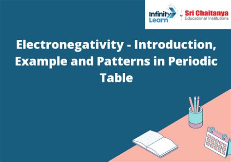 Electronegativity Example
