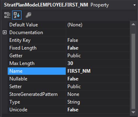 C Entity Framework And Oracle Produces Sql With Unicode On NonUnicode Column Stack