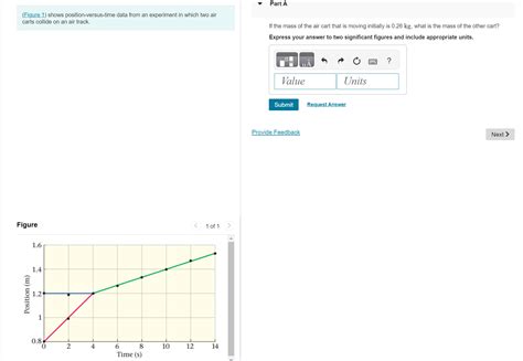 Solved Figure 1 Shows Position Versus Time Data From An