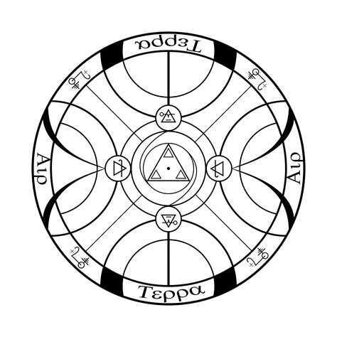 Sd Concepts Library Transmutation Circles Hugging Face
