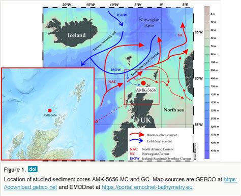 [pdf] Image Dataset Of Benthic Foraminifera In Multicorer And Gravity Corer Sediments From North