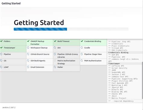 How To Install Jenkins On Ubuntu 22 04 Cherry Servers