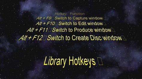 Cyberlink Powerdirector 15 Keyboard Shortcuts Star Wars Youtube