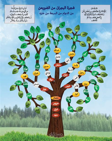 شجرة عائلة مستقل