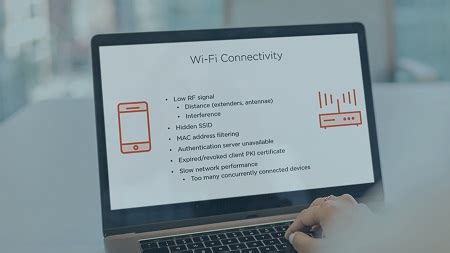 Computer Fundamentals Hardware And Network Troubleshooting ScanLibs