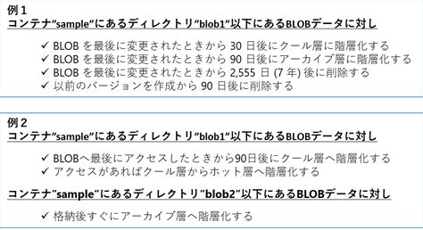 Azure Blob Storage のアクセス層とデータのライフサイクル管理 Livestyleクラウドサービス