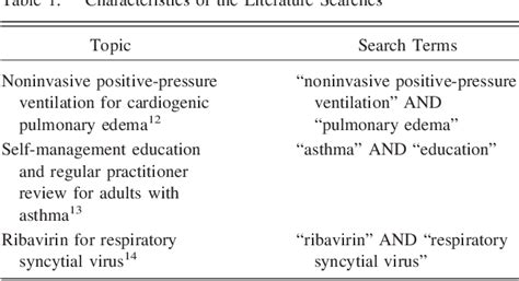 table 1 from comparison of semantic scholar