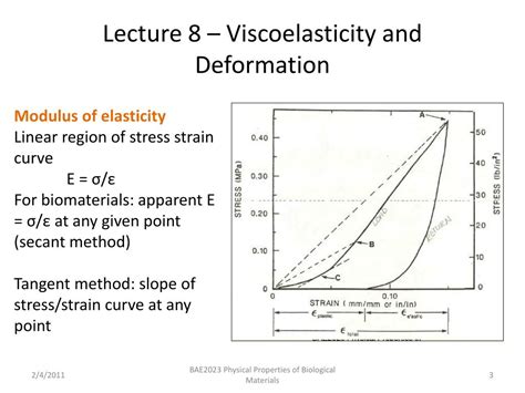 PPT Lecture 8 Viscoelasticity And Deformation PowerPoint