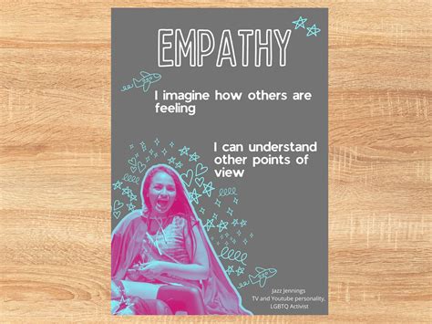 IB PYP Attitudes Posters And Bunting Etsy