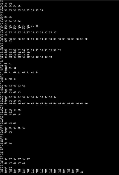 Implementing Parallel Bitonic Sort Rlearnprogramming