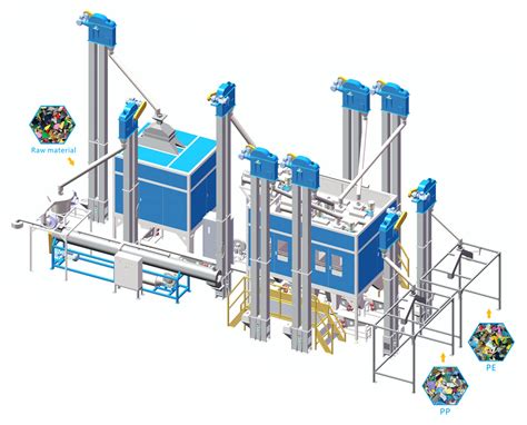 Electrostatic Separation Jw Recycling Machinery