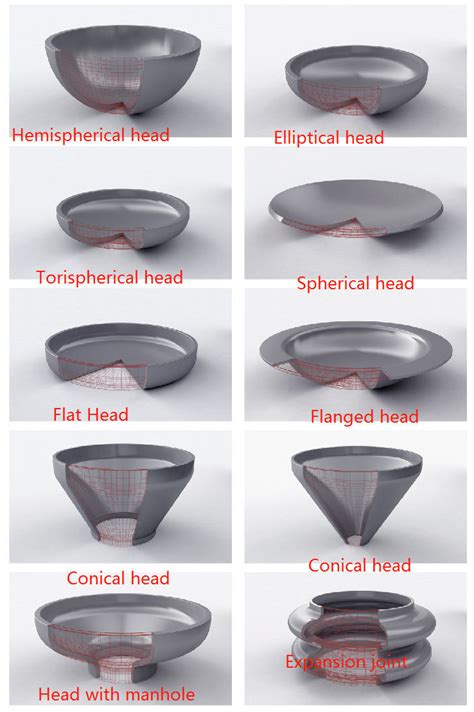 Customize Hha 160mm Sa516 Gr70n Hemispherical Pressure Vessel End Head Buy Hemispherical Head