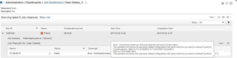 Pi 32 Creation Of User Defined Cli Template With Single Line And