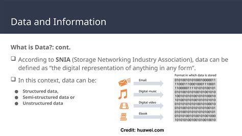 Csc315lecture On Database Design And Management Ppt