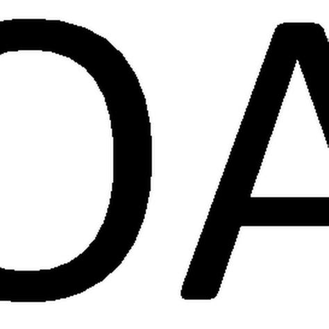 Option Analyser Youtube