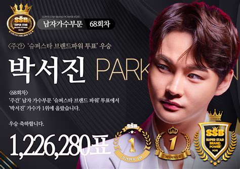 박서진 68회차 남자 가수 예능 셀럽 K Pop King 부문 슈퍼스타 브랜드파워 투표 1위 슈퍼스타 투표 결과