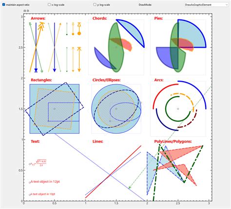 Jkqtplotter Example Jkqtplotter Plotting Geometric Objects