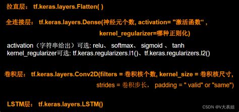 深度学习神经网络搭建：从sequential到自定义class模型 Csdn博客
