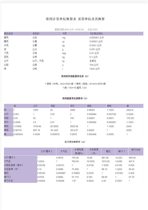 常用计量单位换算表 重量单位及其换算 文档之家