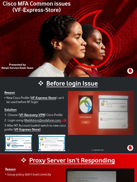 Cisco Mfa Common Issues Pdf