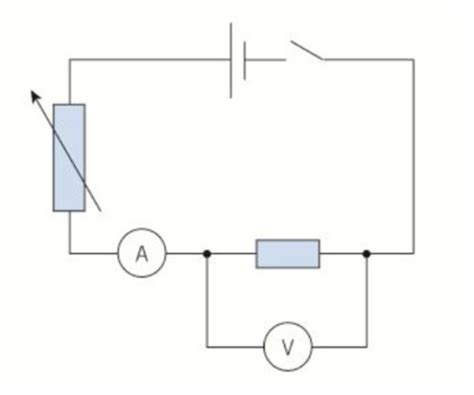 Circuits And Shiz Flashcards Quizlet