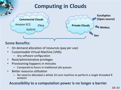High Performance Parallel Computing With Clouds And Cloud Technologies Pptx Cloud Computing