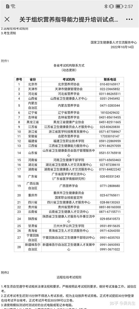 公共营养师和营养指导员有什么区别？ 知乎
