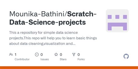 Github Mounika Bathiniscratch Data Science Projects This A