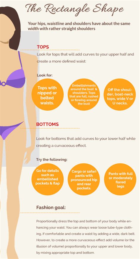Rectangle Body Shape Fashion Dressing Tips For Rectangle Body Outfit Ideas