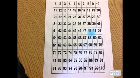 Counting Backwards From 100 To 0 By 2s Youtube