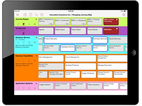 Enterprise Evolver Mobile Enterprise Evolver An App To Map The Whole Enterprise