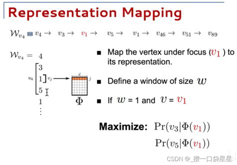 Deepwalk Node Vec Deepwalk Node Vec Csdn