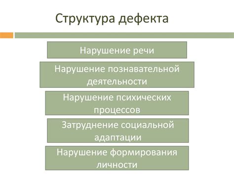 Клинико психолого педагогическая характеристика детей с нарушениями речи презентация онлайн