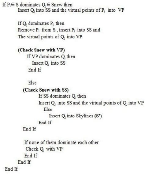 Presents The Algorithm For The Insert Operation Download Scientific
