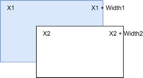 9 Collision Detection · Classic Game Programming On The Nes