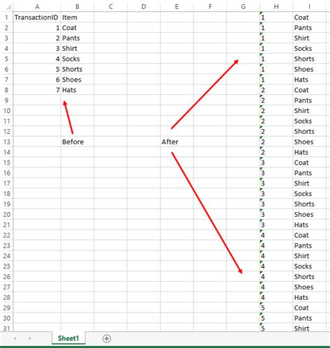 Excel Vba Finding All Order Combinations And Count Stack Overflow