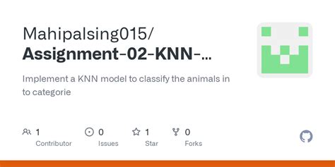 GitHub Mahipalsing Assignment KNN Classification Implement A KNN Model To Classify The