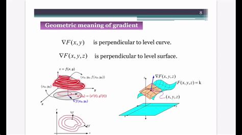 rc math3 lecture02 youtube