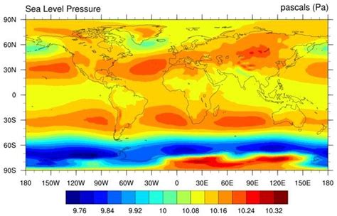 1 The Simple Plot In Ncl Download Scientific Diagram