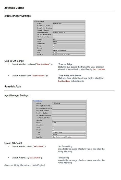 Xbox One Controller Mapping Solved Questions And Answers Unity