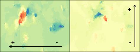 A Example Of Two Consecutive RGB Frames Cropped Around A Dueling Download Scientific Diagram