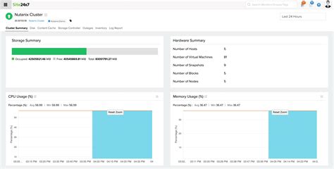 Nutanix Monitoring Effectively Manage Your Hyper Converged Infrastructure Site24x7 Forum