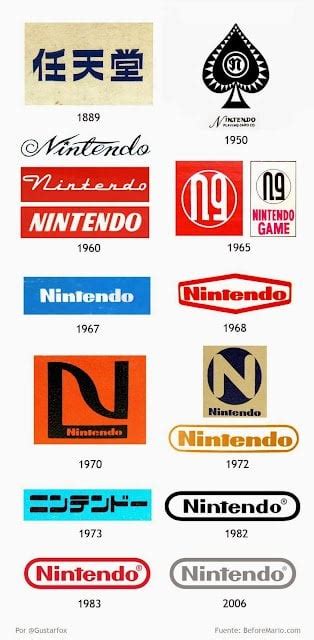 Nintendo Logo Symbol Meaning History Png Brand 960x540
