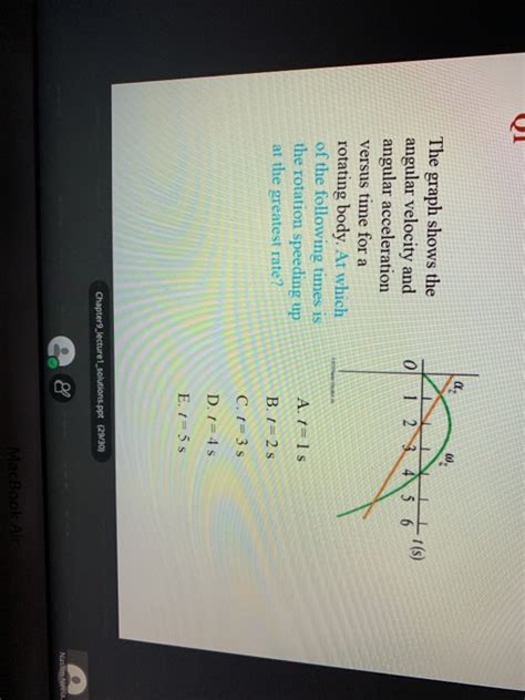 Solved 4 5 6 7 The Graph Shows The Angular Velocity And