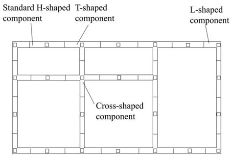 Automated Bim Based Structural Design And Cost Optimization 54 Off