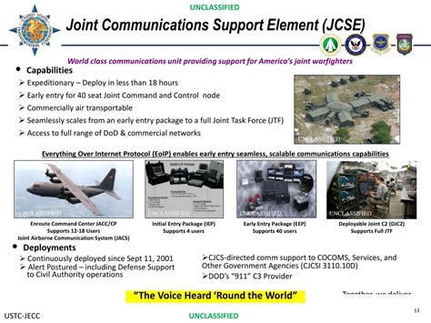 Ppt Joint Enabling Capabilities Command Overview Brief Powerpoint Presentation Id 3323702