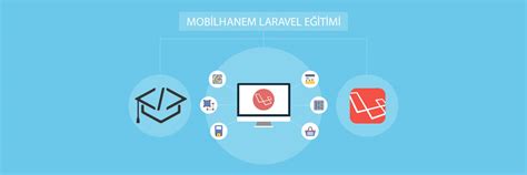 Laravel Nedir Laravel Kimler İçindir Laravel Dersleri Mobilhanem