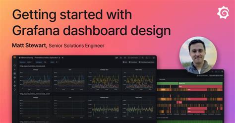 Vladyslav Diachenko On Linkedin Getting Started With Grafana Dashboard Design Grafana Labs