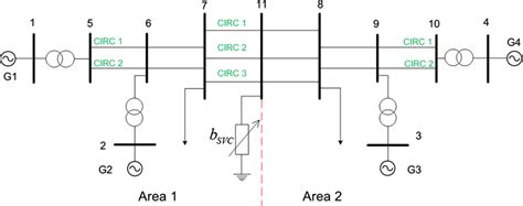 Multi Machine Power System With Svc Download Scientific Diagram